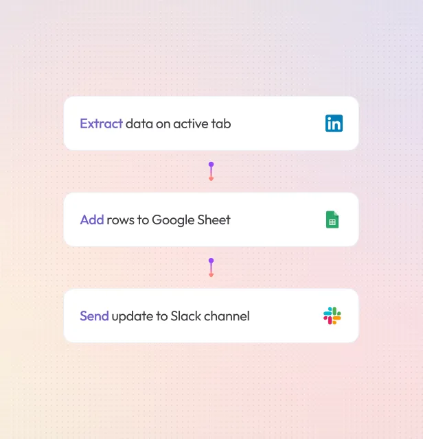 LinkedIn Data Scraper | Extract with Free Scraper Tool LinkedIn Data Scraper | Extract with Free Scraper Tool